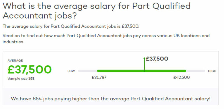 What Is a Part-Qualified Accountant? (Role & Salary Guide)